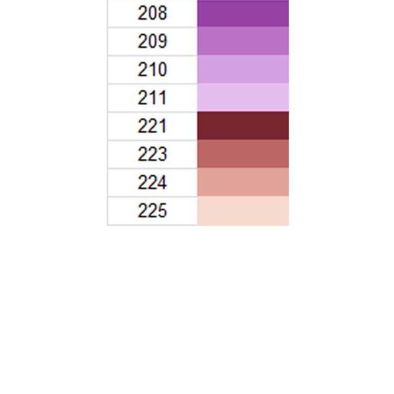 Standard DMC Acrylic (S) - Diamond Painting Drills