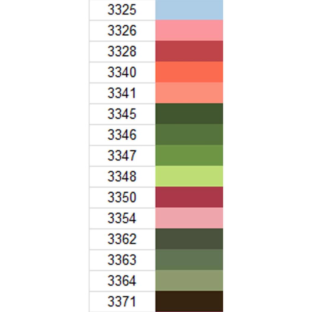 Standard DMC (R) - Diamond Painting Drills