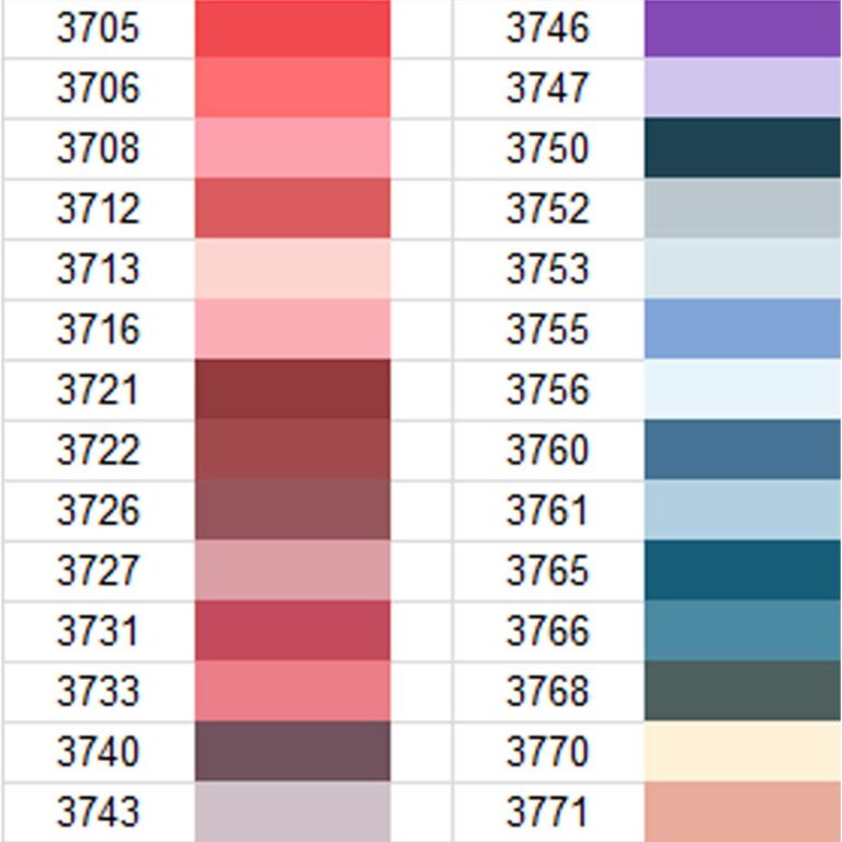 Square DMC Standard Color (#3700-3771) - ACRYLIC - Diamond Painting Drills