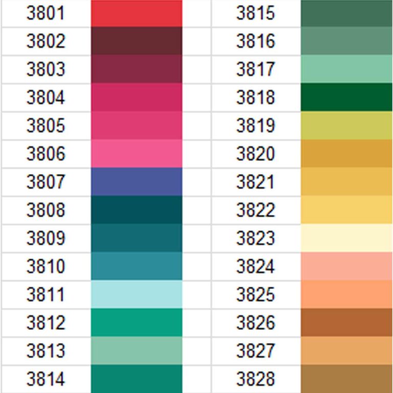 Round DMC Standard Color (#3800-3828) - Diamond Painting Drills