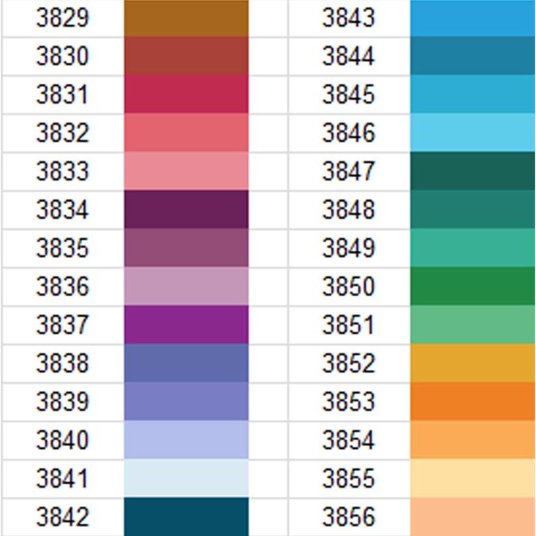 Round DMC Standard Color (#3829-3856) - Diamond Painting Drills