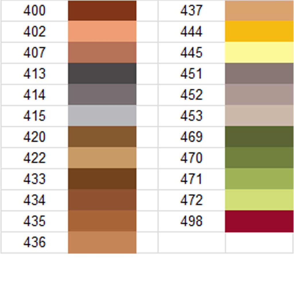 Round DMC Standard Color (#400s) - Diamond Painting Drills