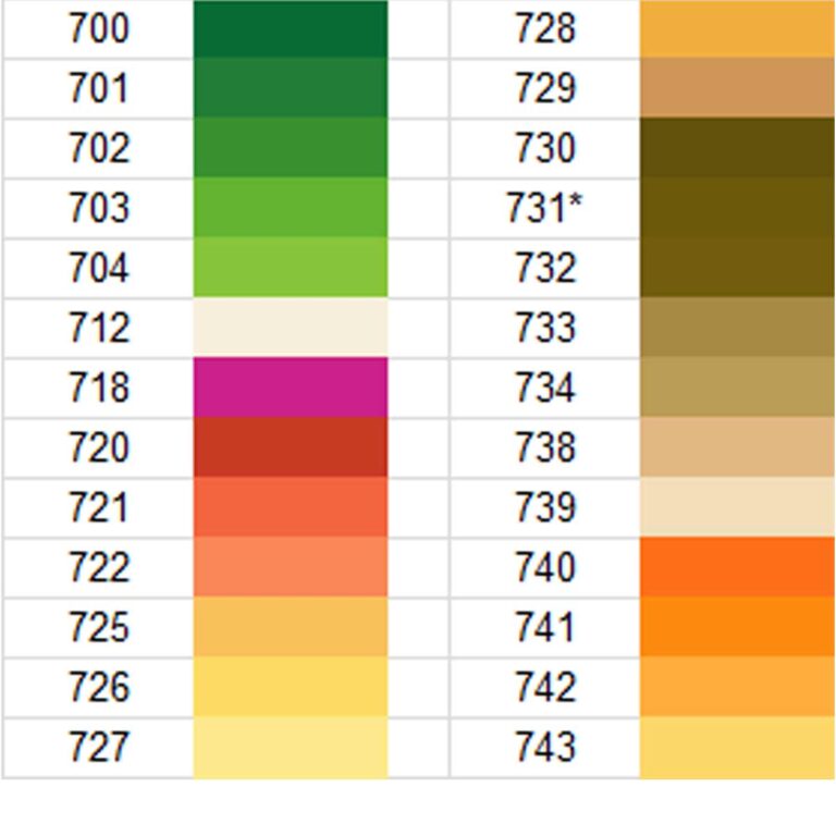 Square DMC Standard Color (#700-743) - ACRYLIC - Diamond Painting Drills