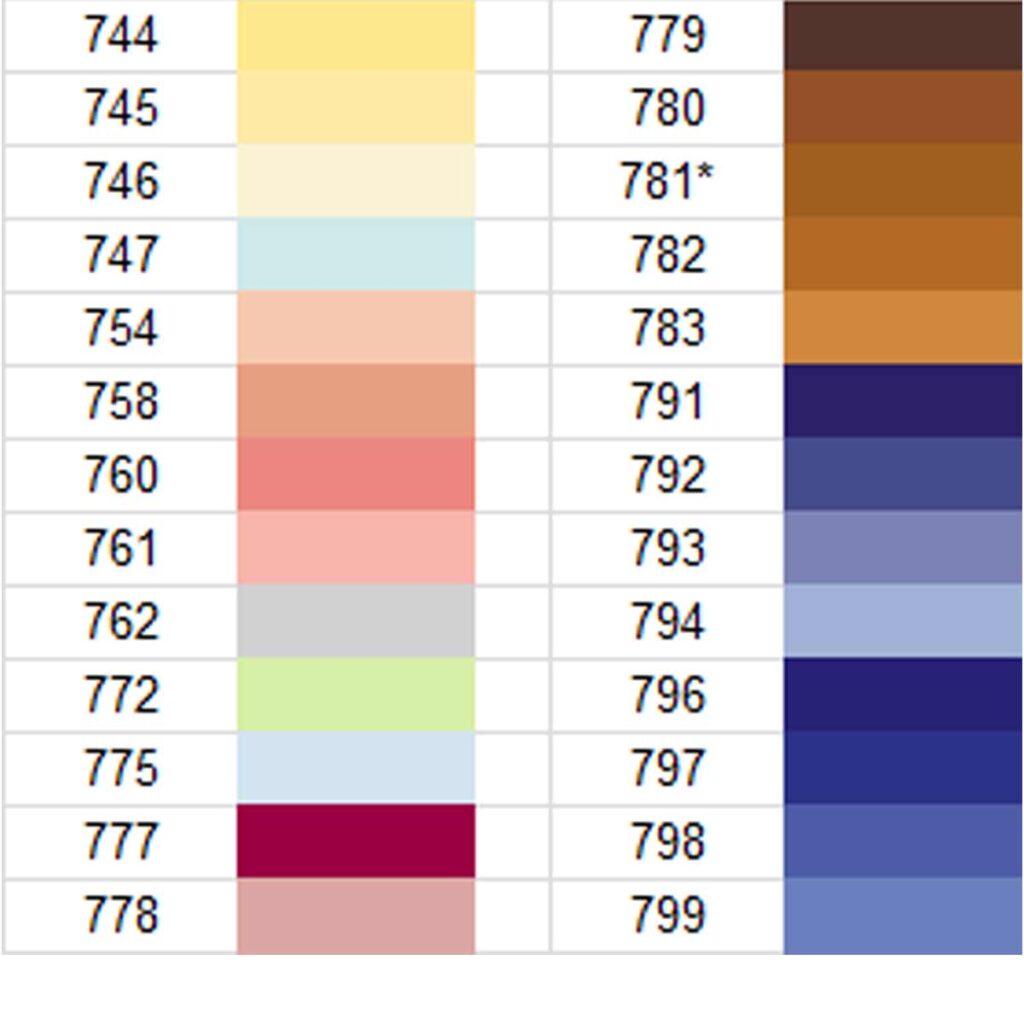 Square DMC Standard Color (#744-799) - ACRYLIC - Diamond Painting Drills